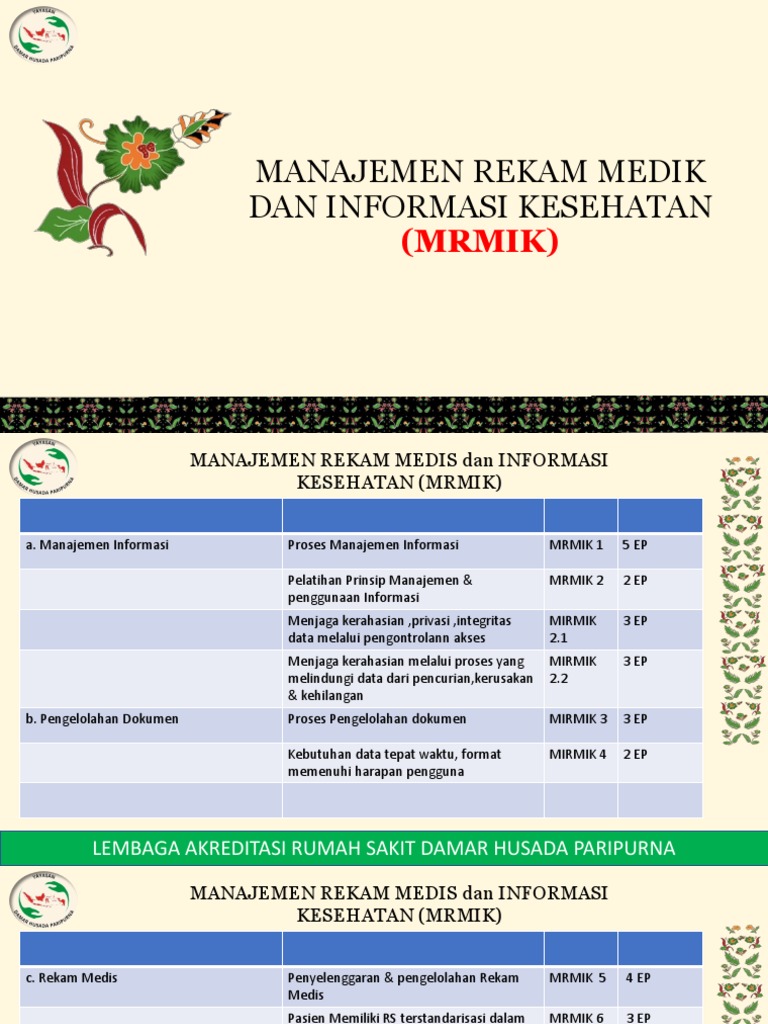 Manajemen Rekam Medik Dan Informasi Kesehatan | PDF