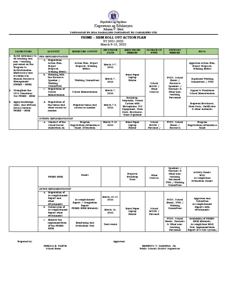 Prime HRM Roll Out Action Plan Final | PDF