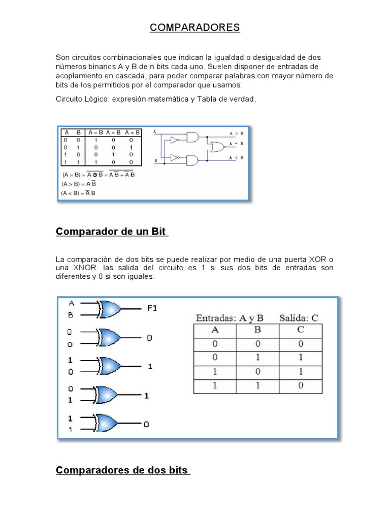COMPARADORES | PDF