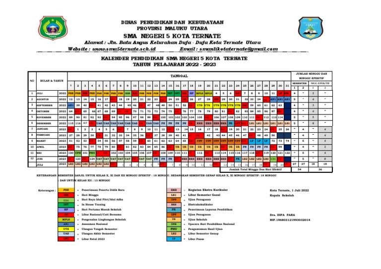 Kalender Pendidikan Asman 5 Ternate 2022-2023 | PDF