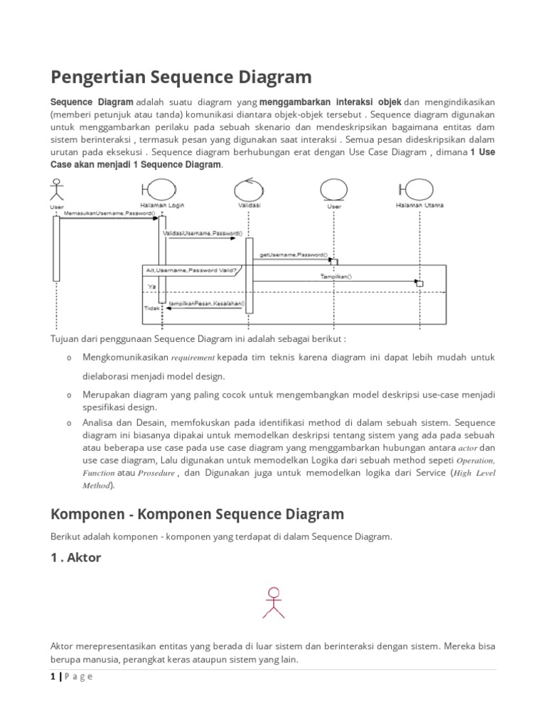 Pengertian dan Komponen Sequence Diagram | PDF
