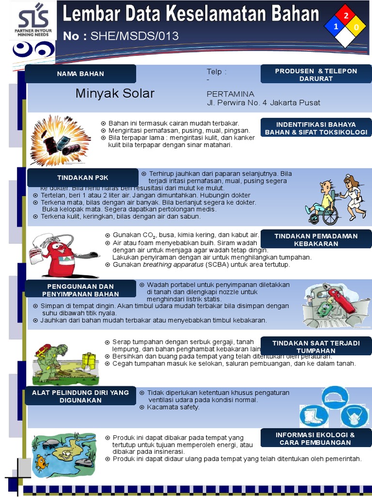 13 Minyak Solar | PDF