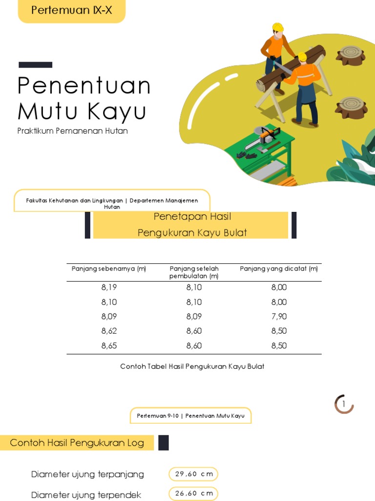 9-10. Penentuan Mutu Kayu | PDF
