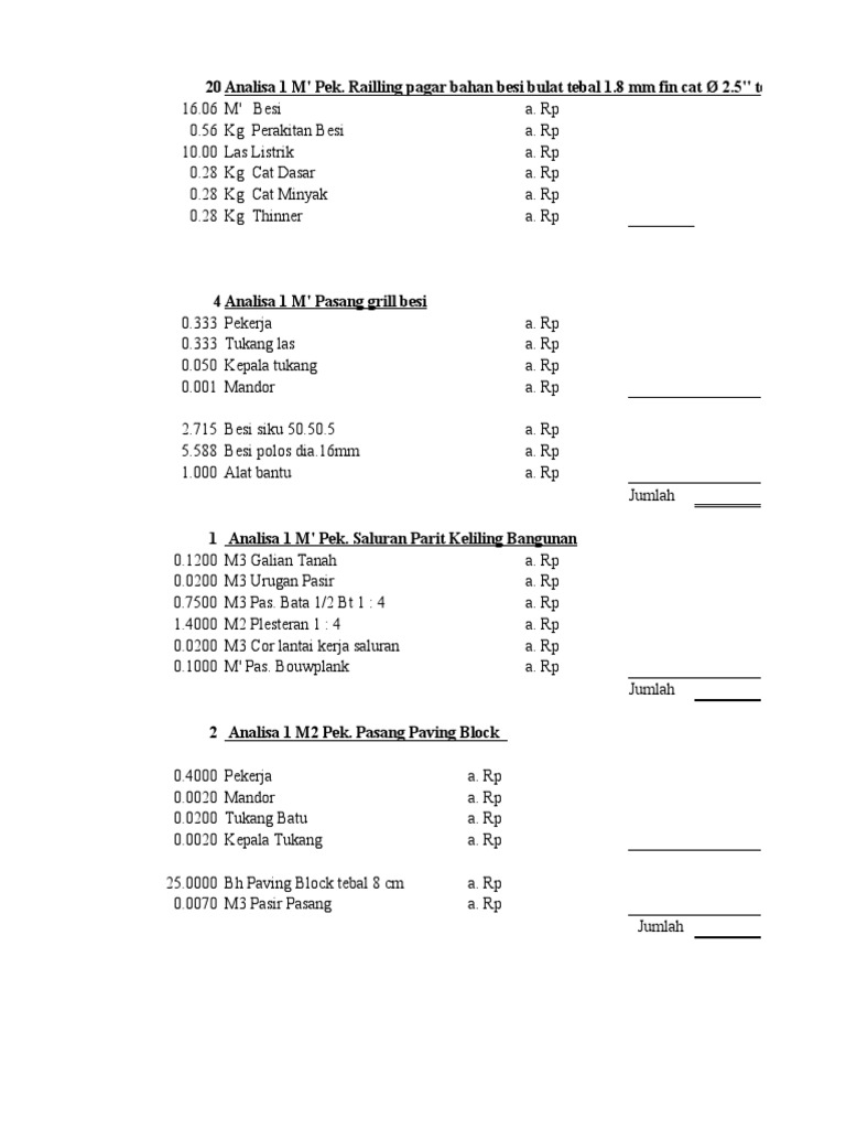 Aanalisa RAILING | PDF