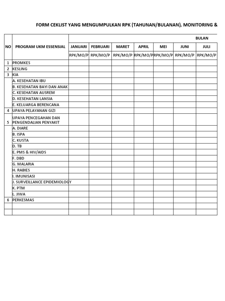 Ceklist Monitoring Program UKM | PDF