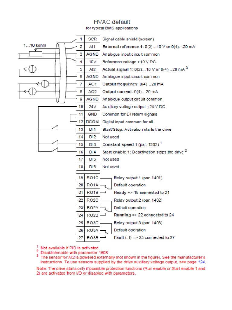 ABB HVAC VSD Schematic Diagram | PDF