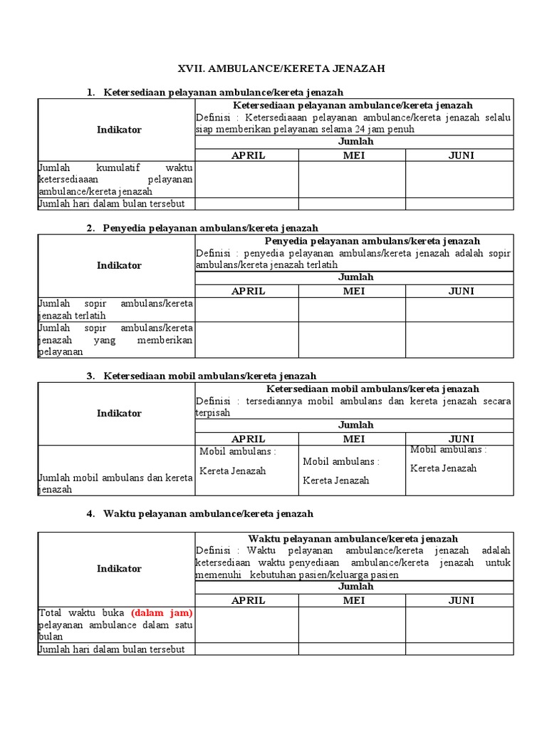 SPM Ambulance | PDF