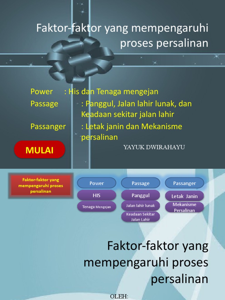 Faktor-faktor yang mempengaruhi proses persalinan | PDF