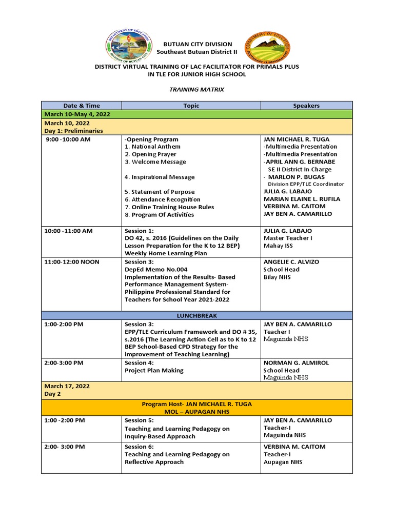 Empowering Teachers: A Comprehensive Training Matrix for Developing ...