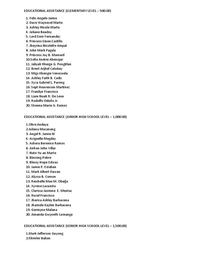 Cash Assistance (Educ, PWD, SC, Nona) 2022 | PDF