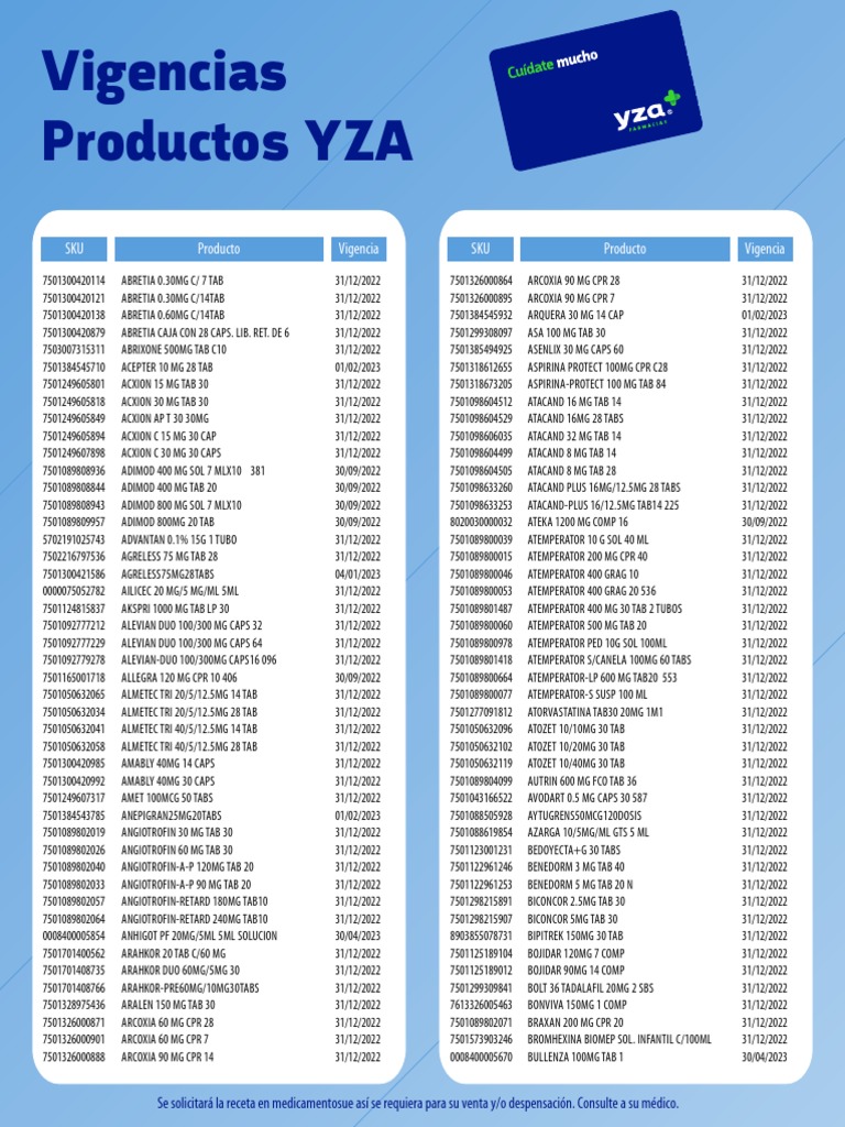 Medicamentos y Vigencias YZA | PDF | Therapy | Pharmacy
