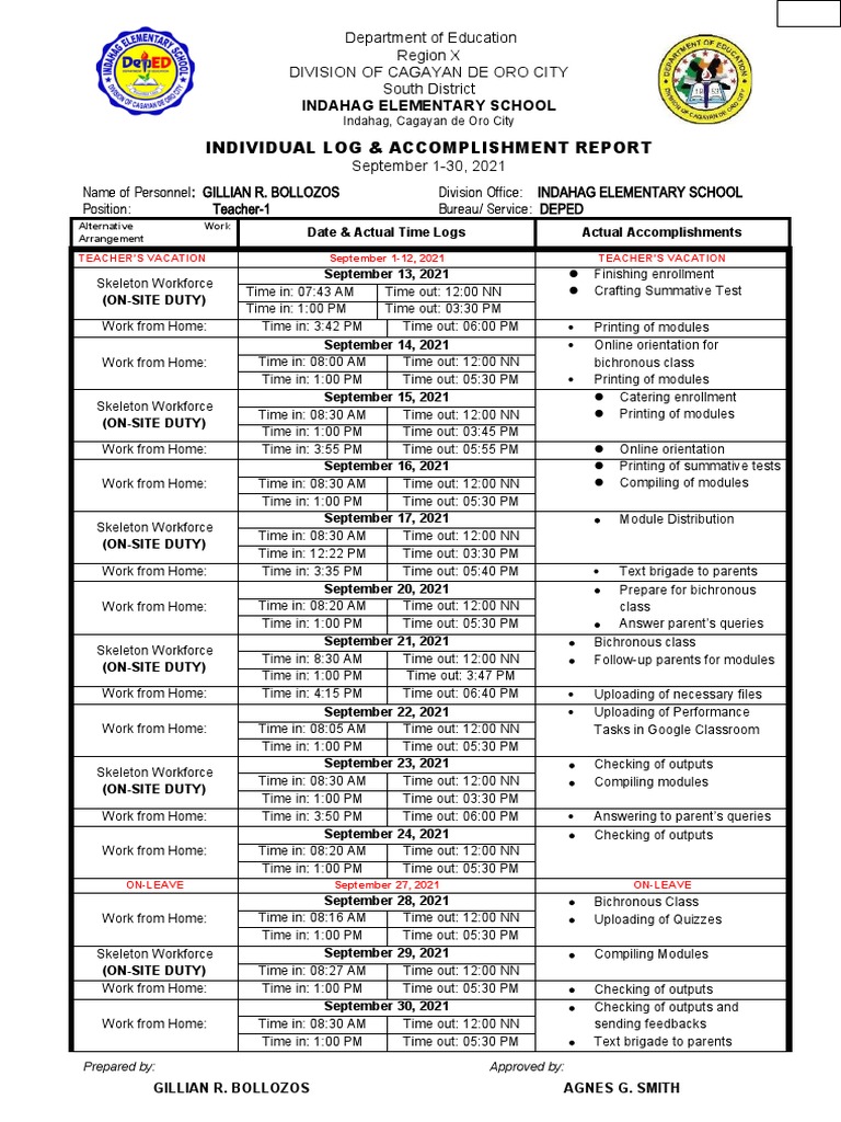 Accomplishment and Narrative Report Sept | PDF | Learning | Behavior ...