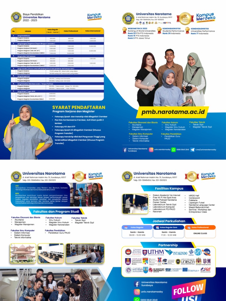 Brosur Narotama 2022-2 | PDF