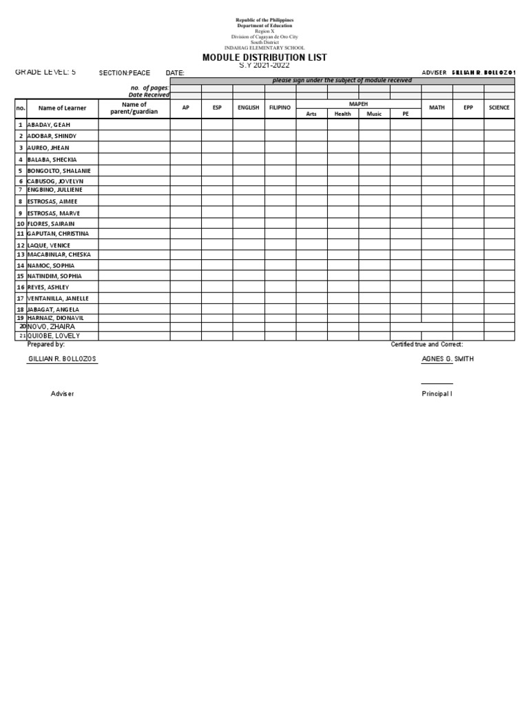 Grade 5 Module Distribution List 2021-2022 | PDF