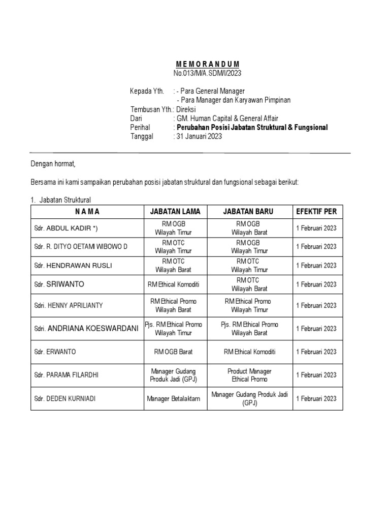 MEMO 013 - Perubahan Posisi Jabatan Struktural & Fungsional - Februari ...