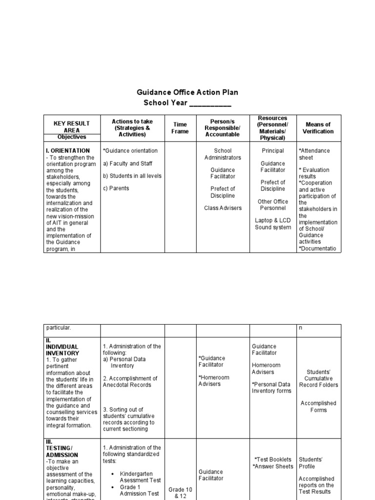 A Comprehensive School Guidance Action Plan: Providing Students with ...