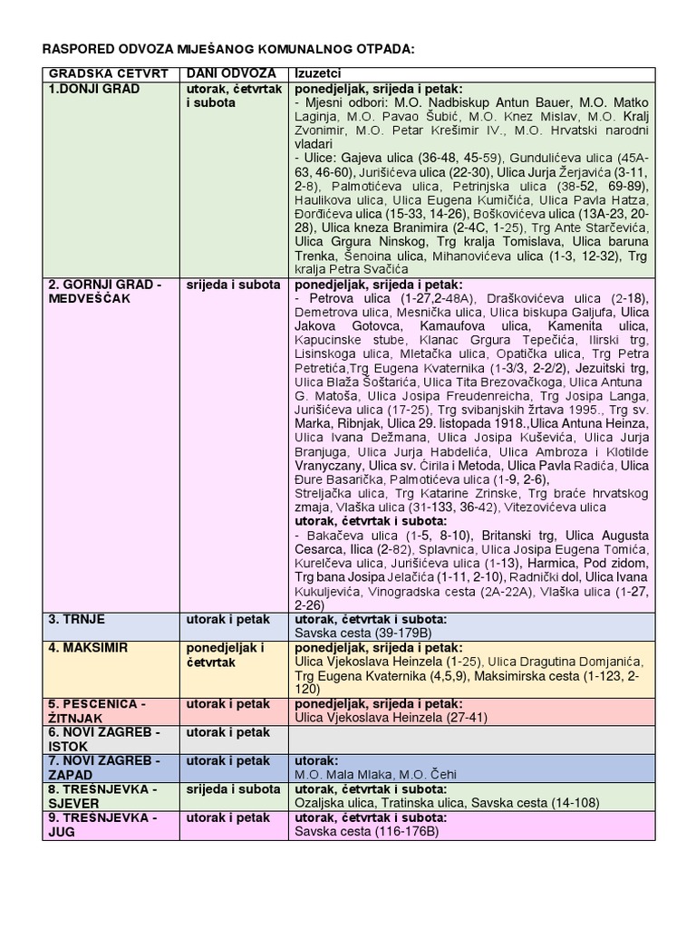 Raspored Odvoza Miješanog Komunalnog Otpada | PDF