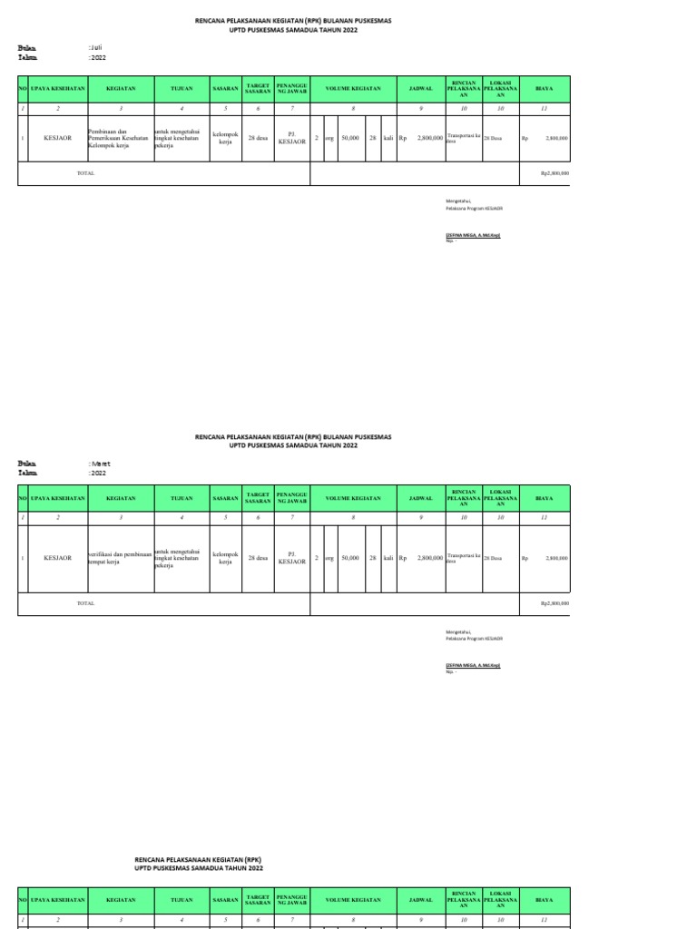 Ruk & RPK Pis PK 2022 | PDF