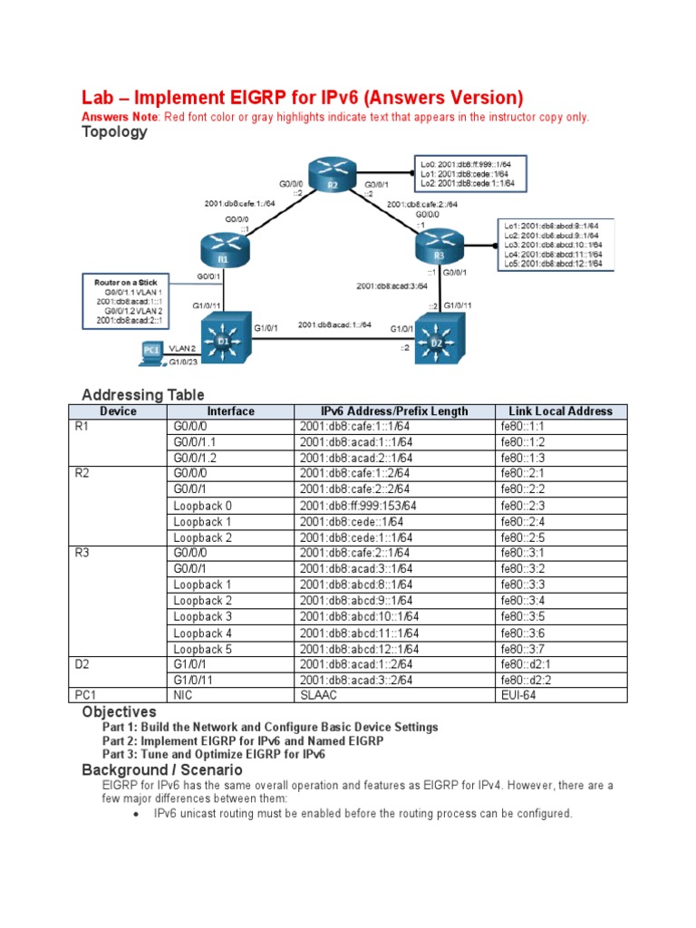 Lab - 5-1-2 Implement EIGRP For IPv6 | PDF | I Pv6 | Routing