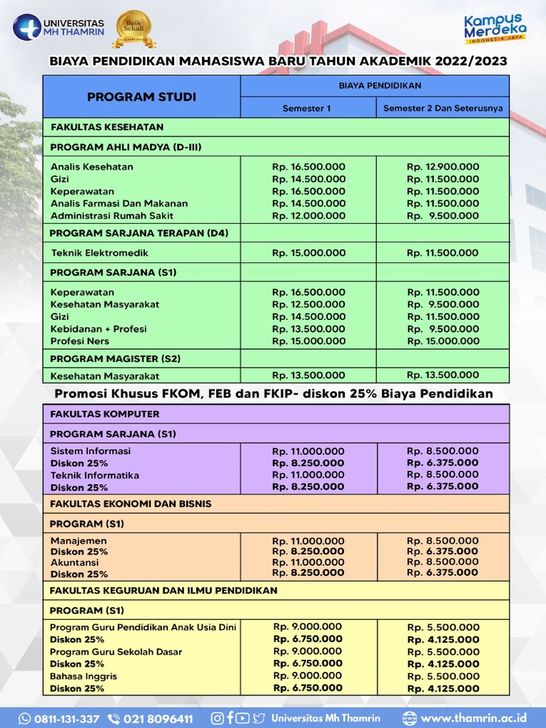 Brosur Harga TA 22-23 | PDF