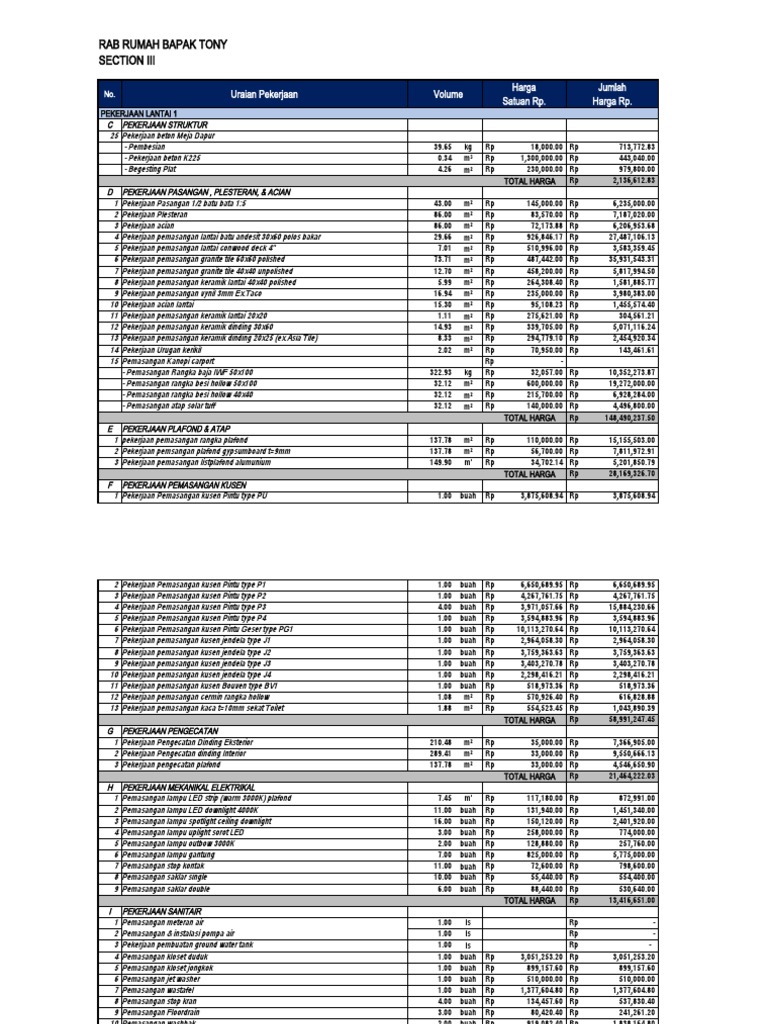 Rab Segmen Iii 140822 | PDF