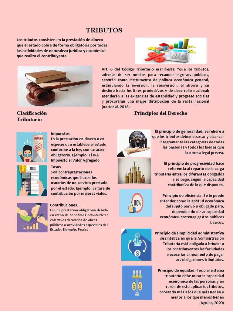 TRIBUTOS | PDF | Impuestos | Dinero