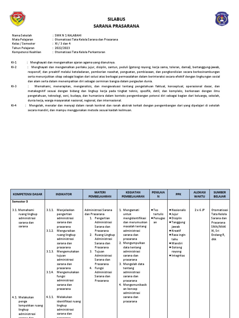 Silabus Otk Sarpras Kelas 11 Tahun 2022 2023 | PDF