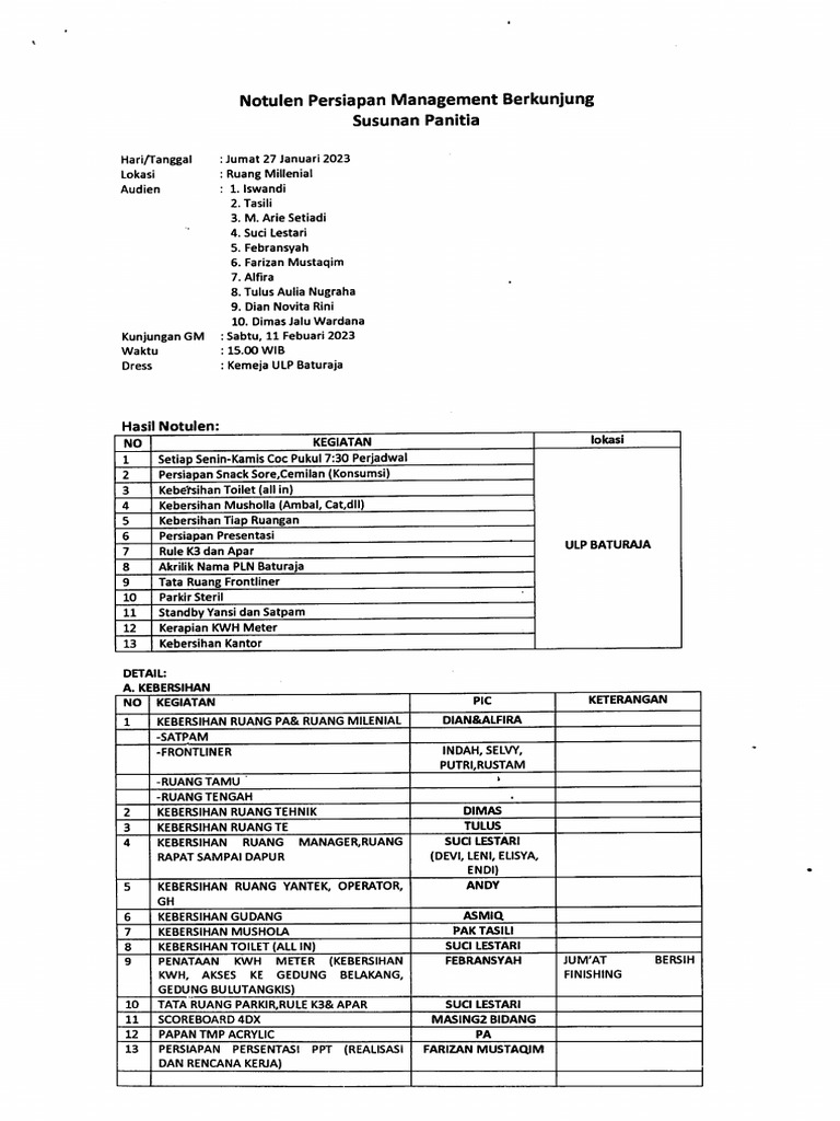 Persiapan Management Berkunjung Dan Rab | PDF