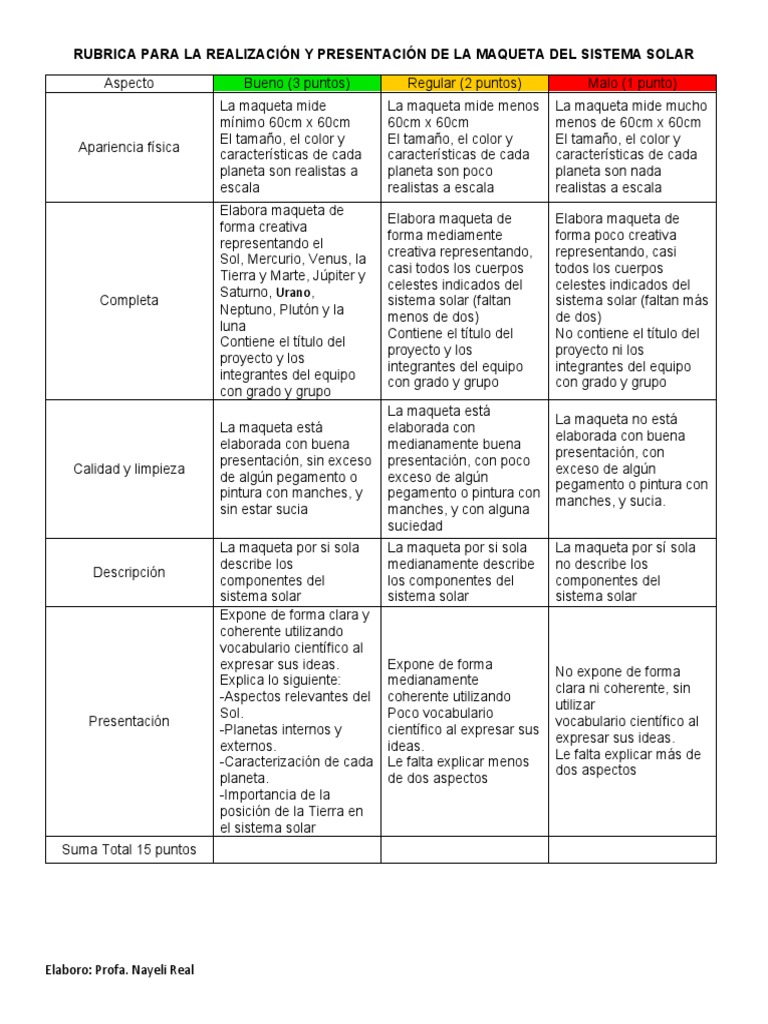 Rubrica para La Realizacion y Presentación de La Maqueta Del Sistema Solar | PDF | Sistema solar ...