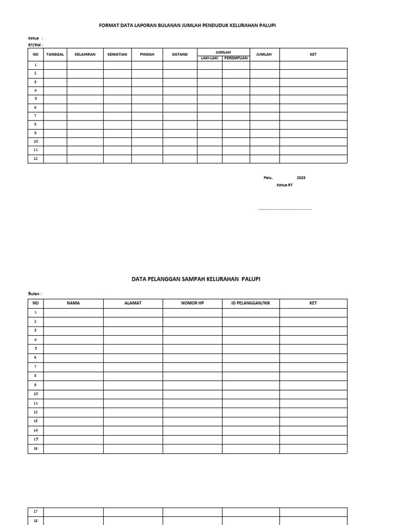Form Laporan RT RW | PDF