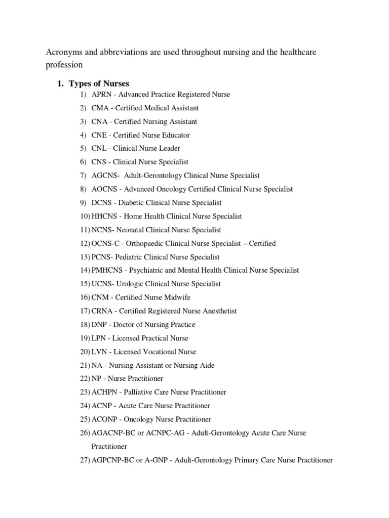 Acronyms and Abbreviations Are Used Throughout Nursing and The ...