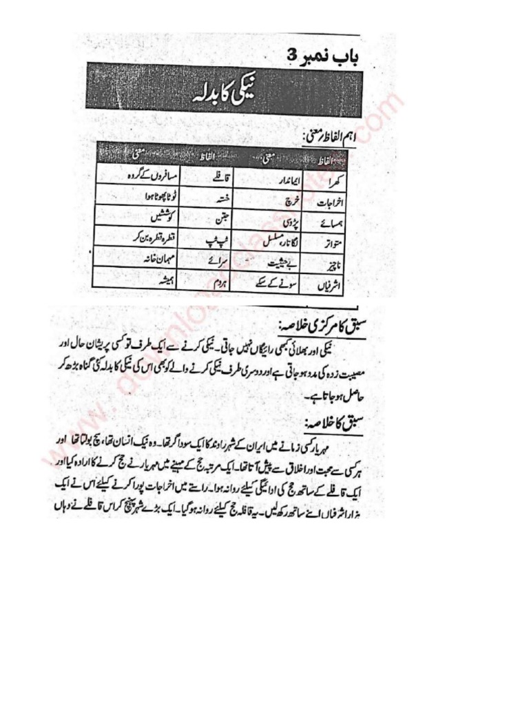 uNIT 3 URDU | PDF