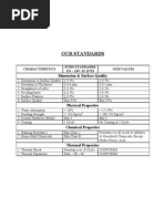 Simpolo Spectra Series Catalogue | PDF | Solvent | Acid