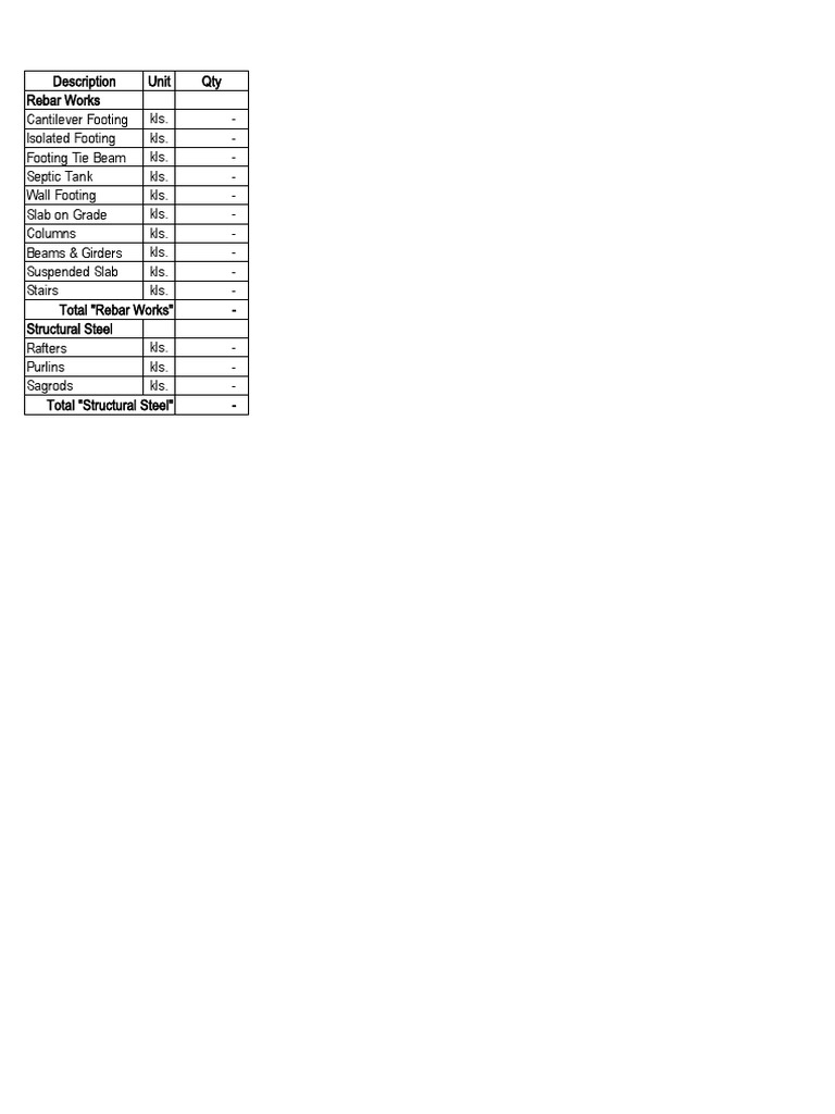 Structural Take-Off (Rebar) | PDF | Building Technology | Building ...