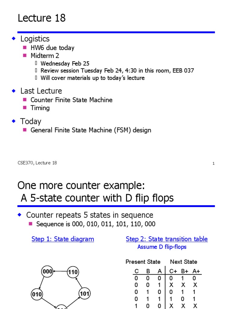 18 FSM | PDF | Electronics | Digital Electronics