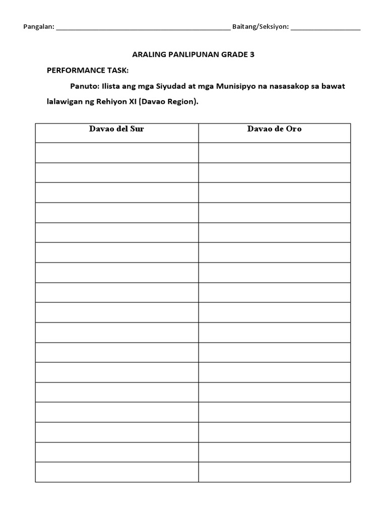 Ap Performance Task | PDF