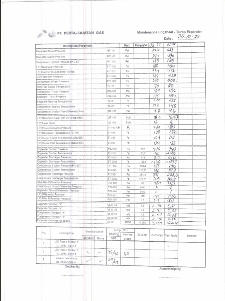 TEX & RGC Logsheet 20221028 | PDF