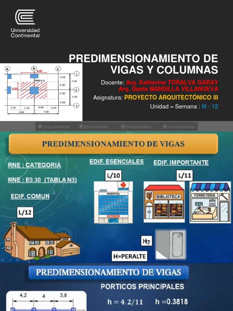 Predimensionamiento de Vigas y Columnas | PDF