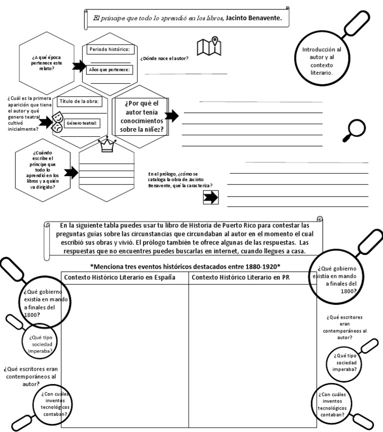 Sobre Jacinto Benavente y El Príncipe Que Todo Lo Aprendió en Los ...