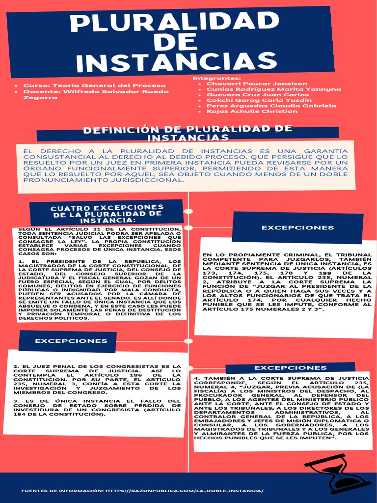 Pluralidad de Instancias | PDF | Judicaturas | El proceso de destitución