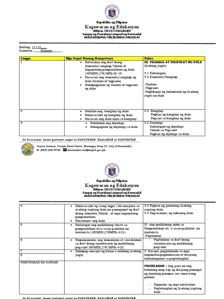 Malikhaing Pagsulat Final | PDF