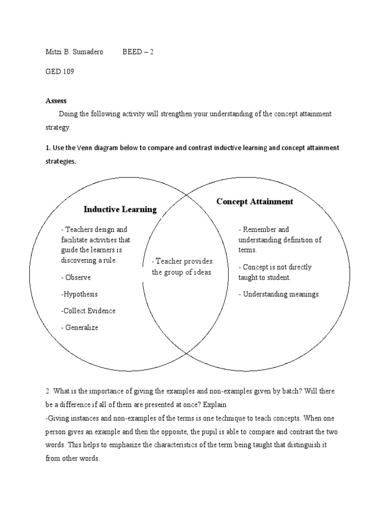 Comparing and contrasting inductive learning and concept attainment strategies | PDF ...