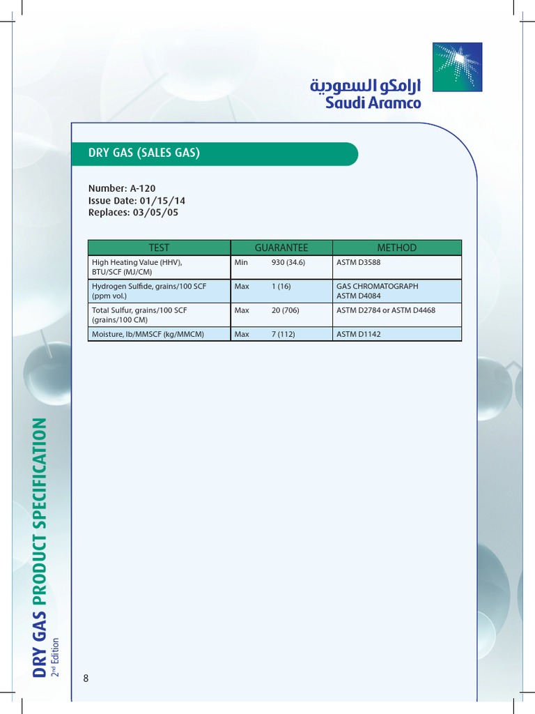 Dry Gas (Sales Gas) : Number: A-120 Issue Date: 01/15/14 Replaces: 03 ...