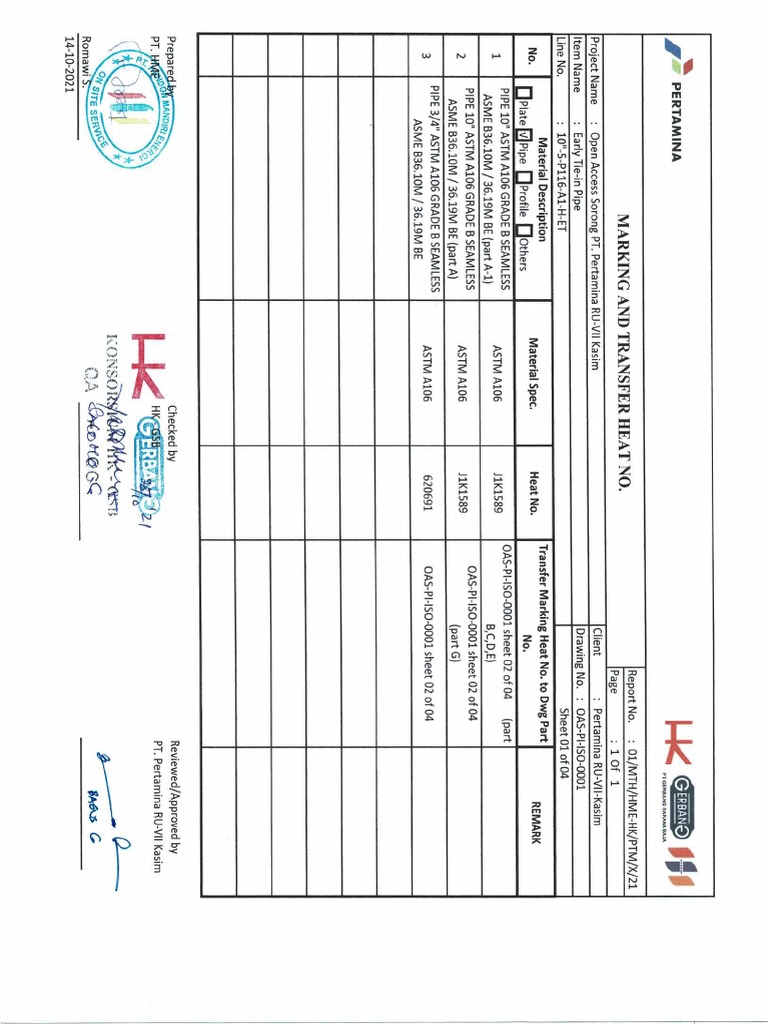 Marking & Transfer Heat Number | PDF