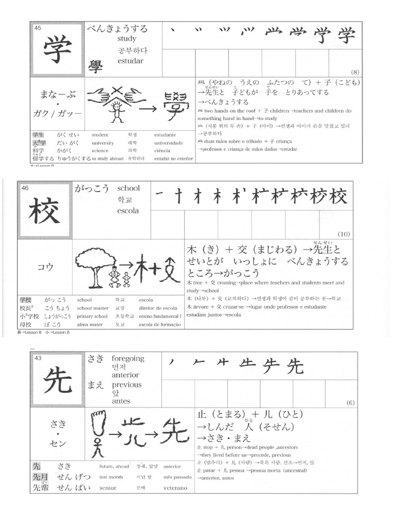 Kanji Renshuu 4 New | PDF
