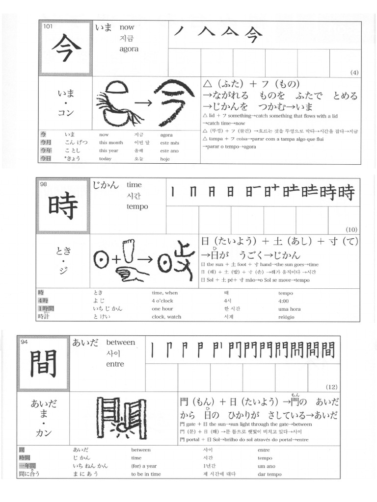 Kanji Renshuu 5 New | PDF