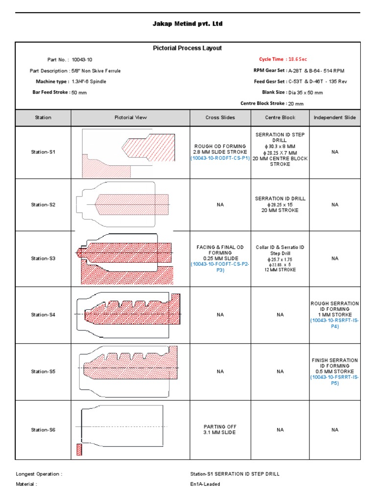 Process Sequence | PDF | Manufactured Goods | Mechanical Engineering