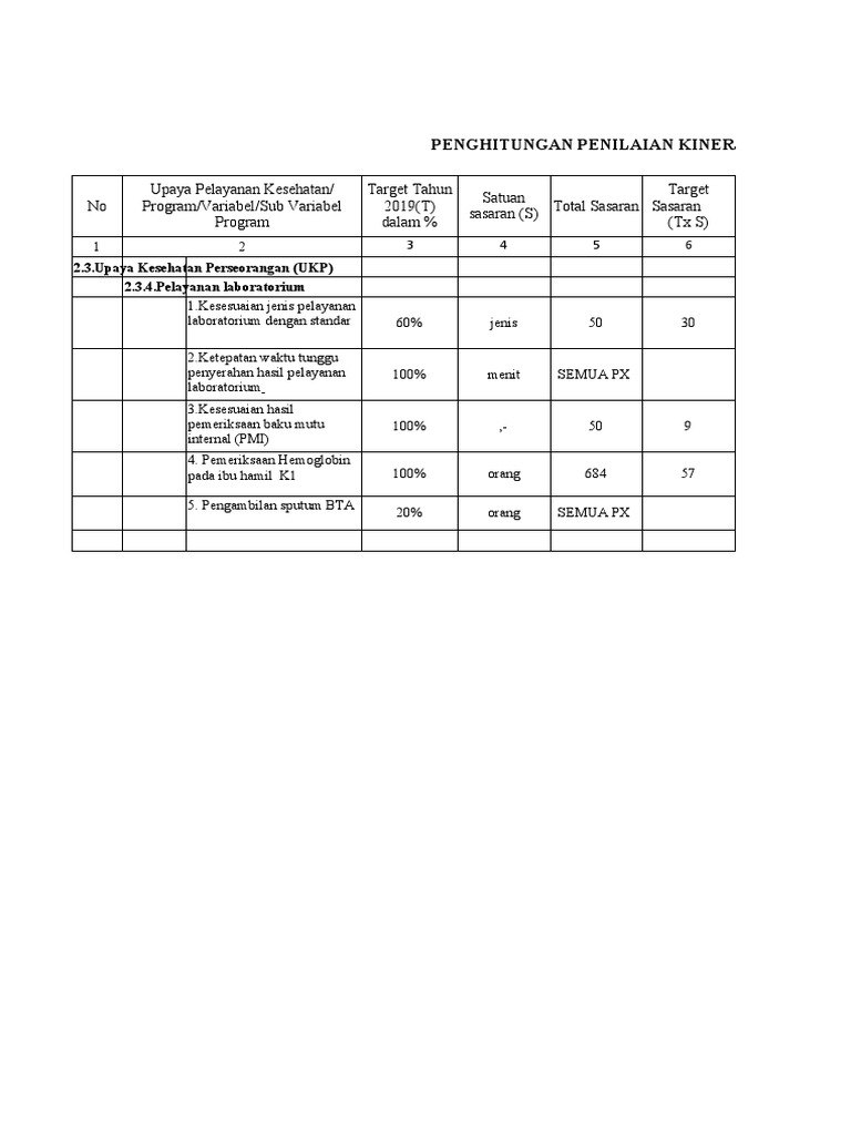 Ukp Laborat 2023 | PDF