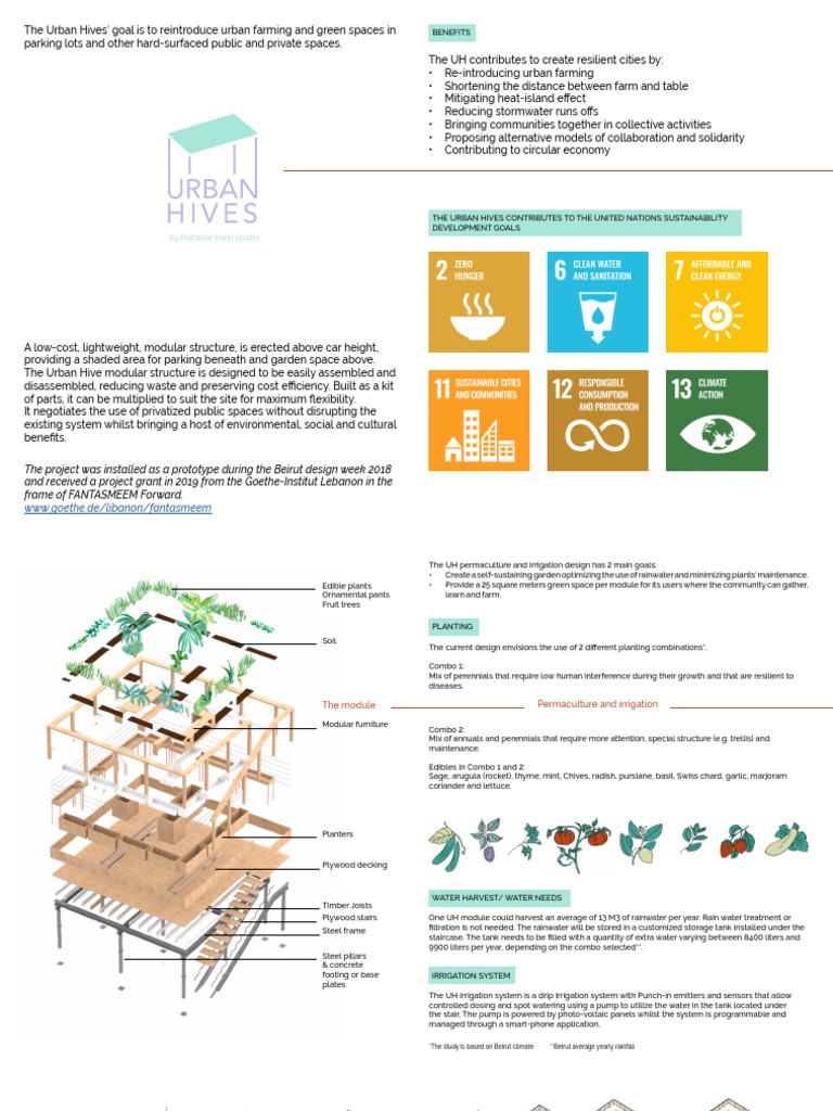 Beirut Design Week 2018 - Urban Hives | PDF | Permaculture | Urban ...