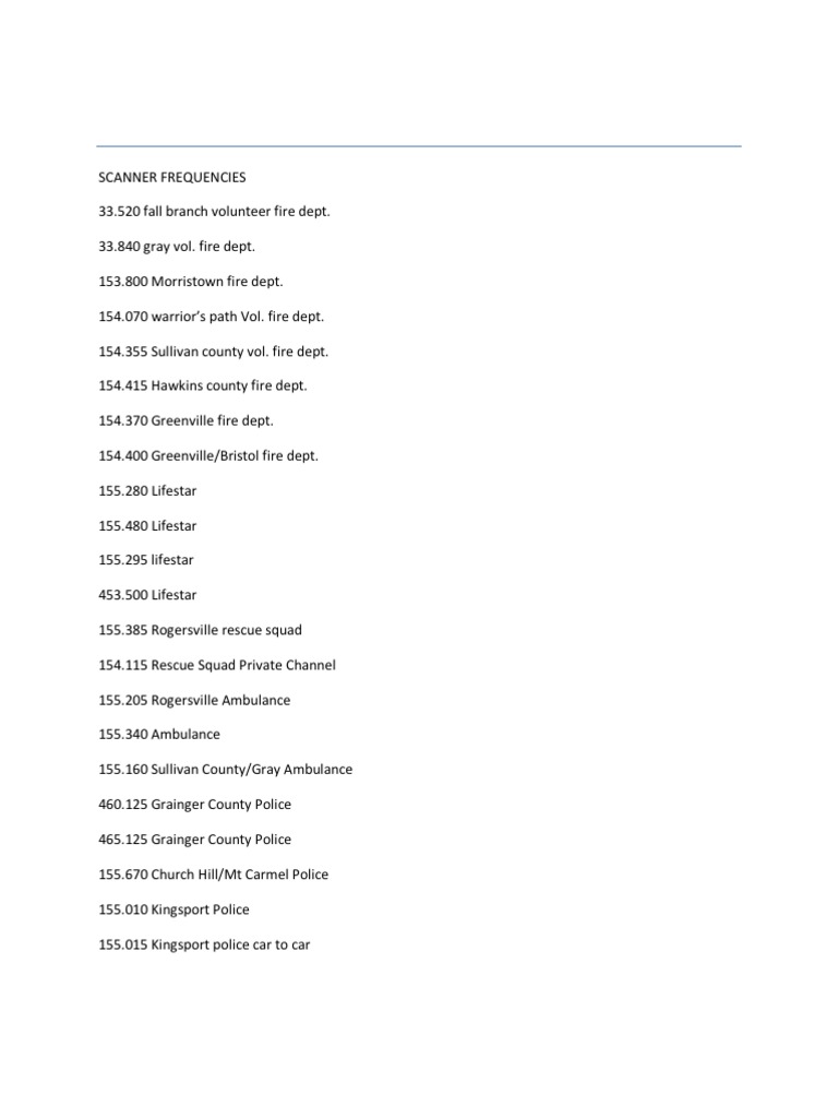 Scanner Frequencies | PDF | Misconduct | Crime & Violence